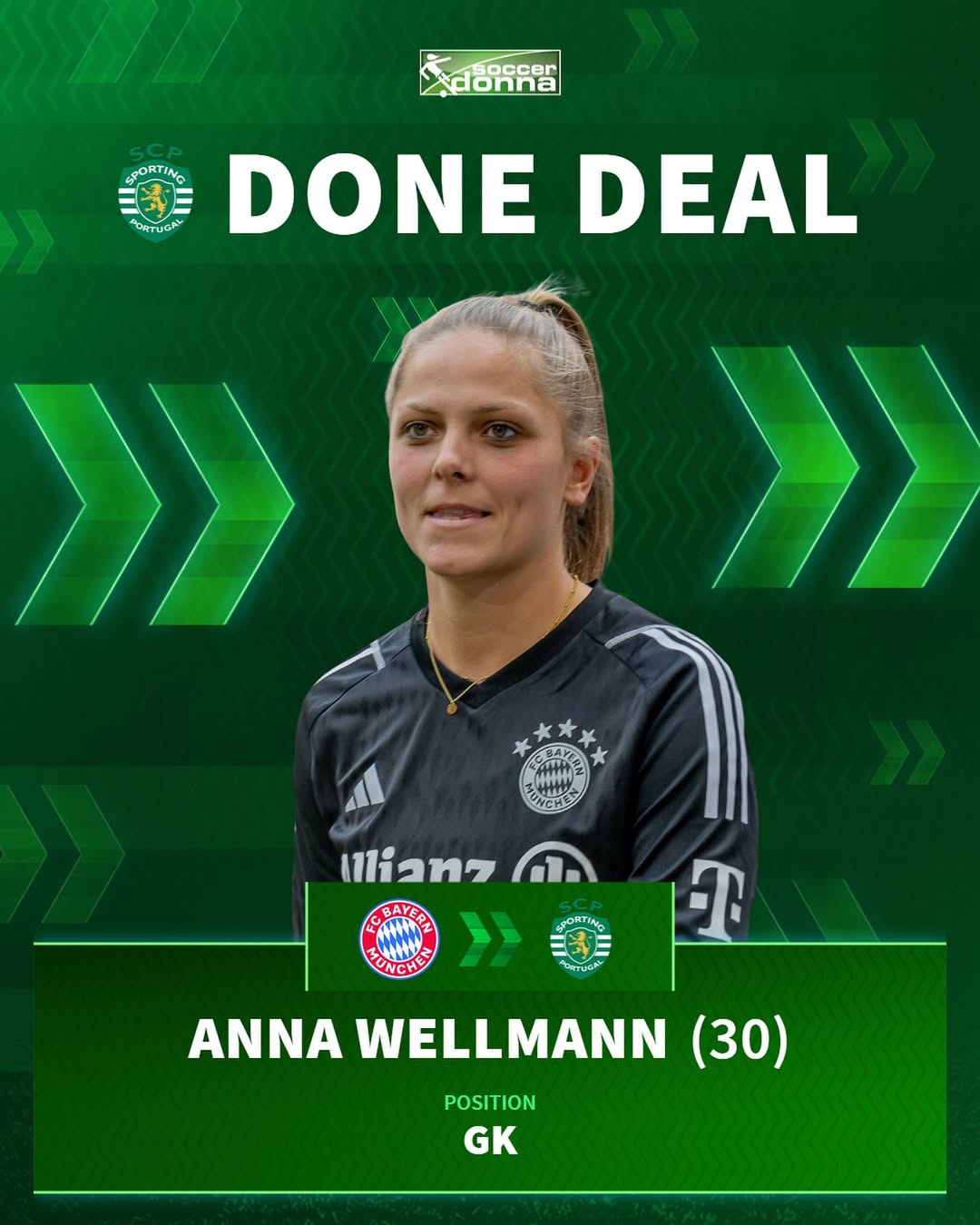 Anna Wellmann - Futebol Feminino - FórumSCP